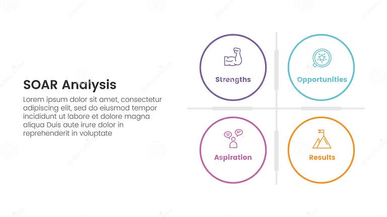 Soar Analysis Framework Infographic with Big Circle Matrix Base with 4 ...