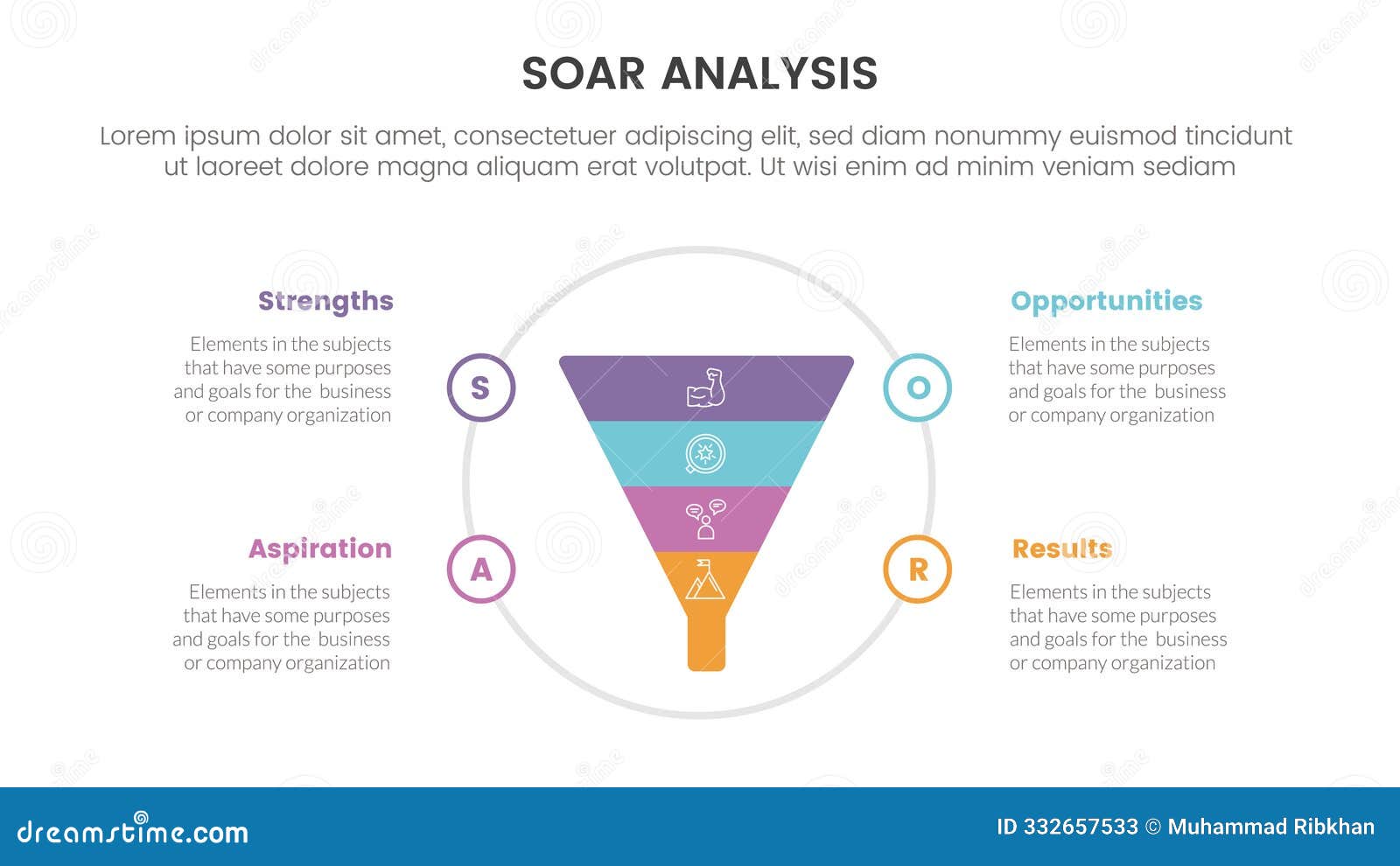 Soar Analysis Framework Infographic With Rotate Rectangle Box 4 Point ... Soar Analysis Framework Infographic With Rotate Rectangle Box 4 Point ...