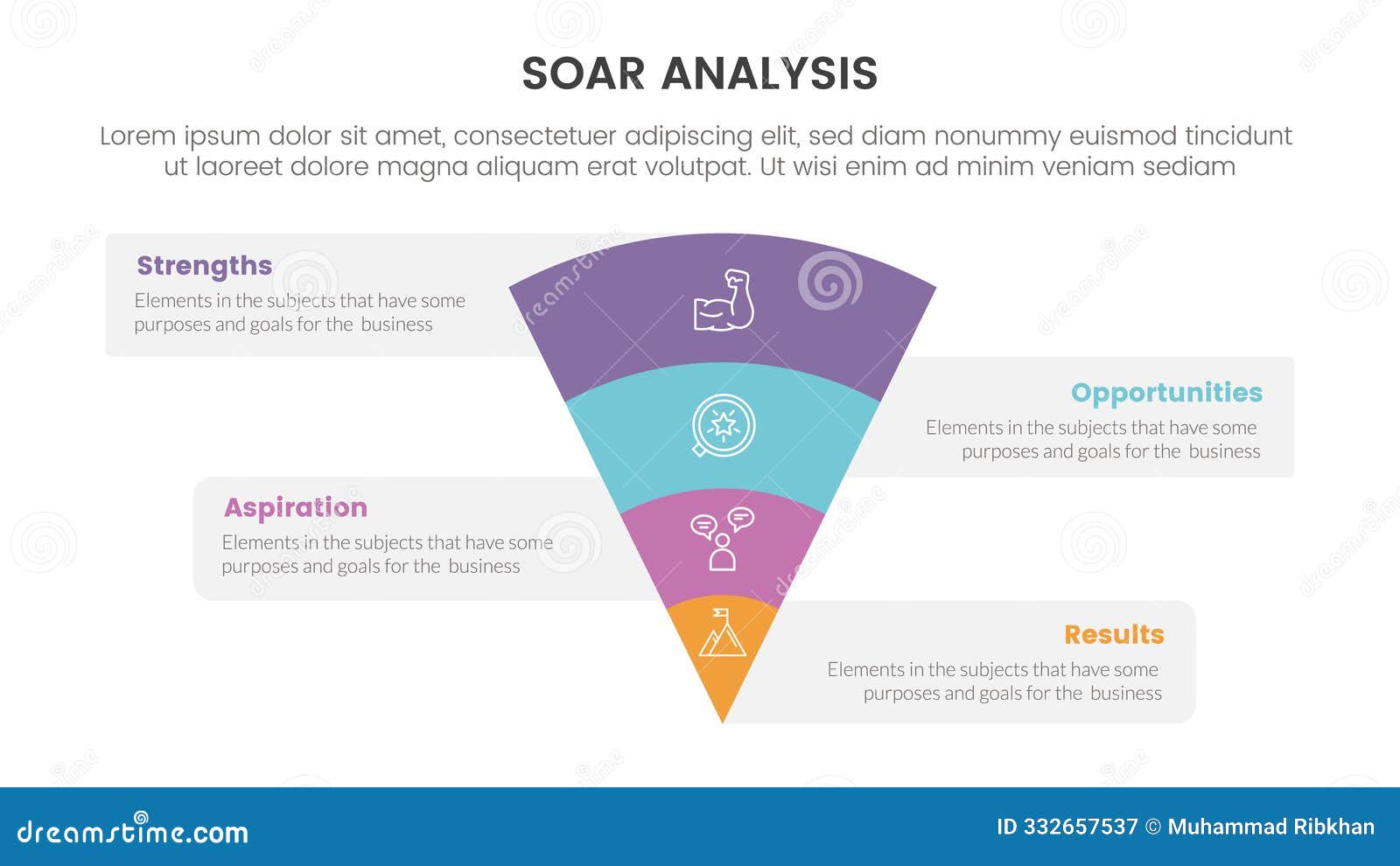 Soar Analysis Framework Infographic With Product Showcase Horizontal ...