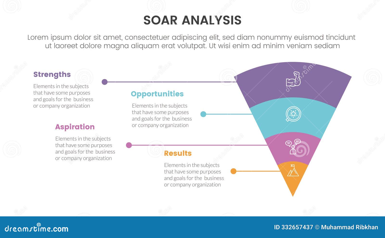 Soar Analysis Framework Infographic With Rectangle Box Stack With Small ... Soar Analysis Framework Infographic With Rectangle Box Stack With Small ...