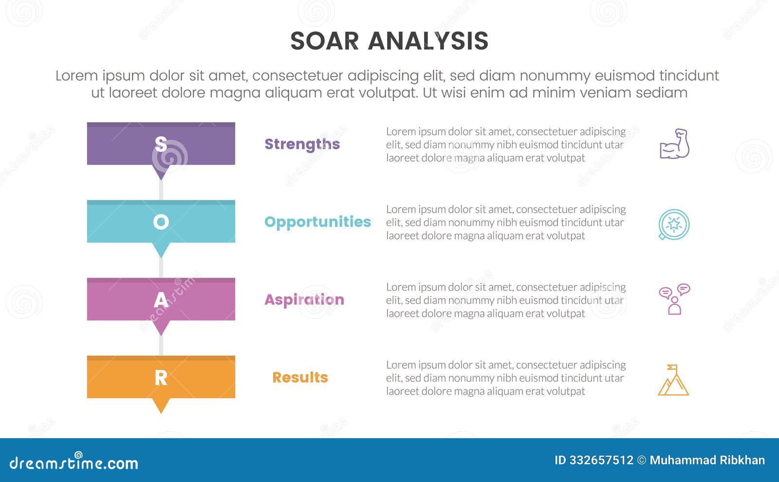 Soar Analysis Framework Infographic with Rectangle Box Stack with Small Arrow Bottom with 4 ...