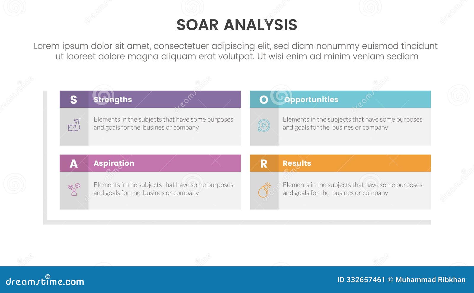Soar Analysis Framework Infographic With Rectangle Box Table Header ... Soar Analysis Framework Infographic With Rectangle Box Table Header ...