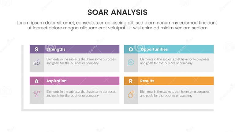 Soar Analysis Framework Infographic with Rectangle Box Table Header ...