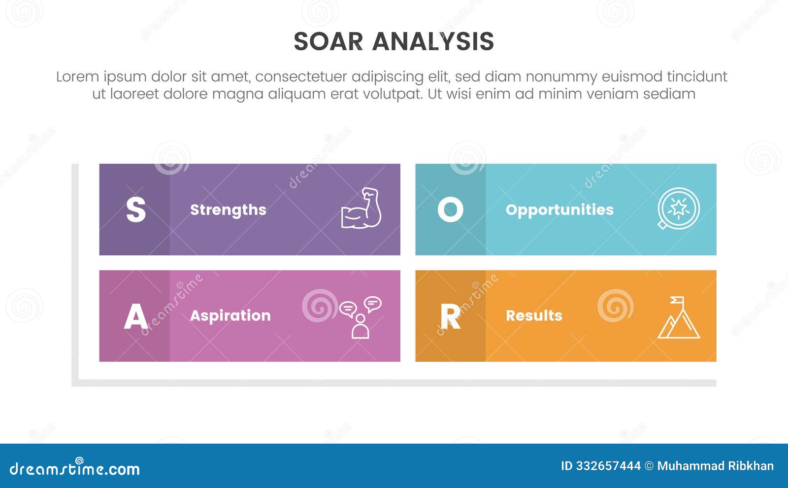 Soar Analysis Framework Infographic with Rectangle Matrix Structure Shape with 4 Point List ...