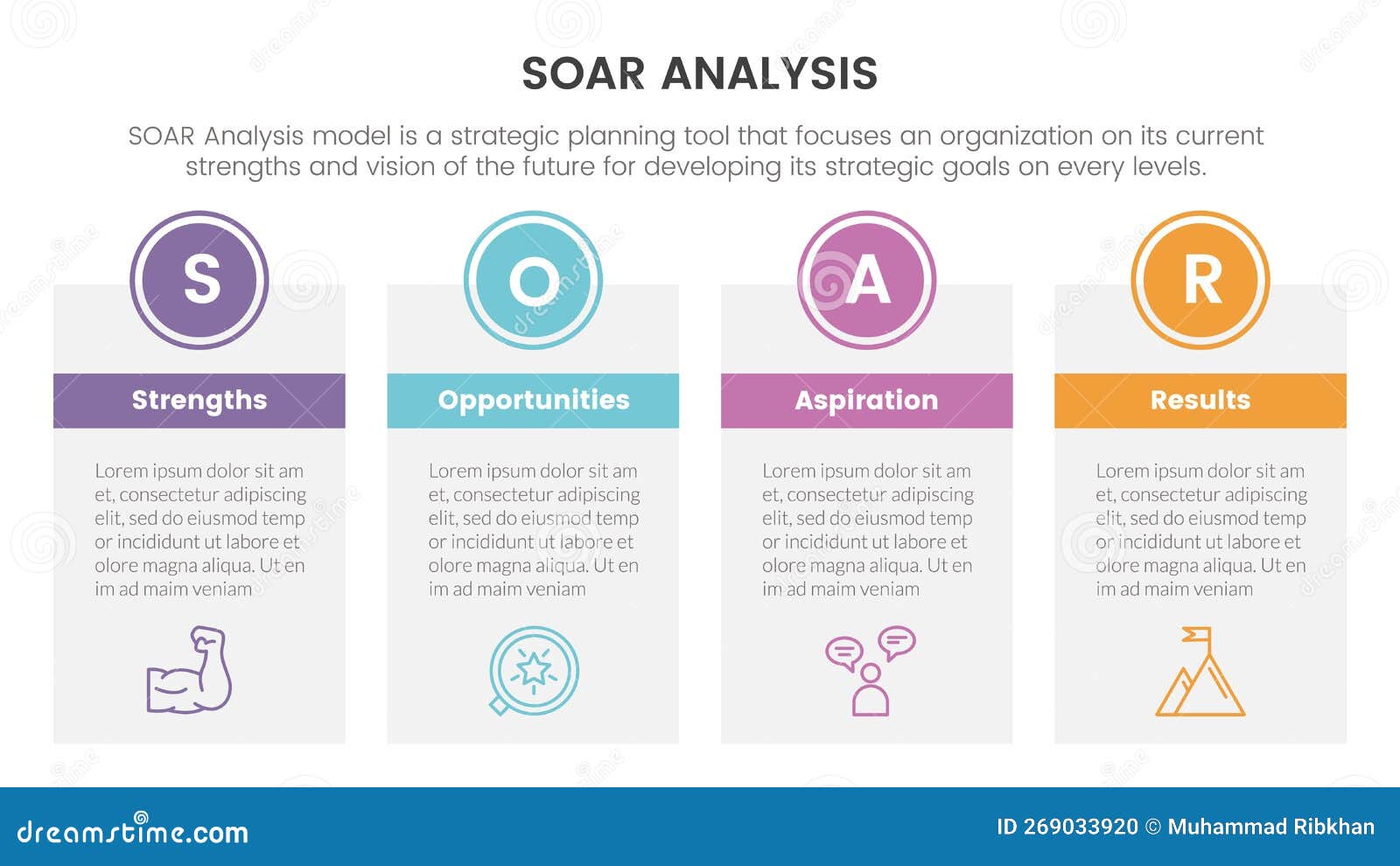 Soar Analysis Framework Infographic With Rectangle Table Box Symmetric ... Soar Analysis Framework Infographic With Rectangle Table Box Symmetric ...