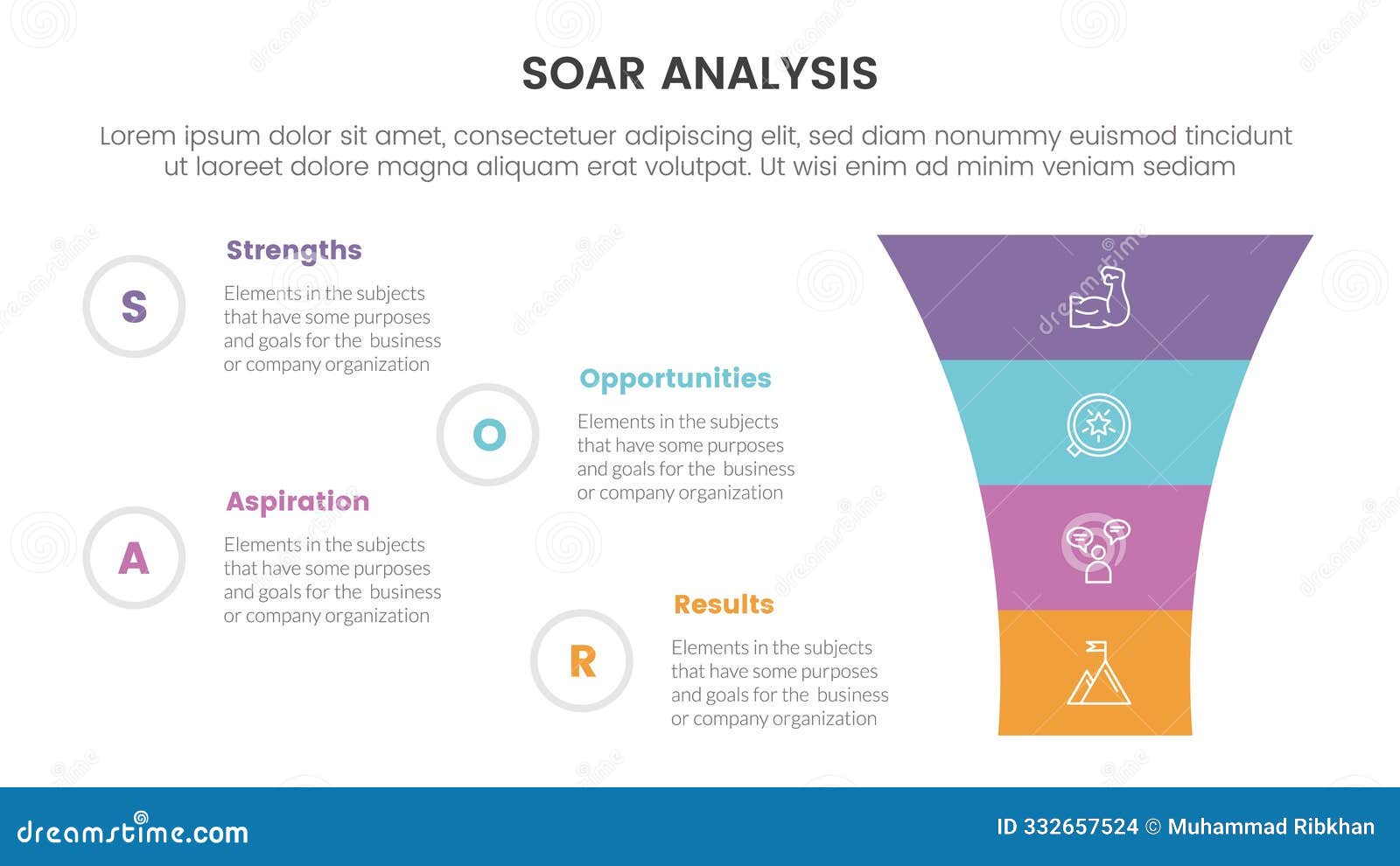Soar Analysis Framework Infographic With Product Showcase Horizontal ...