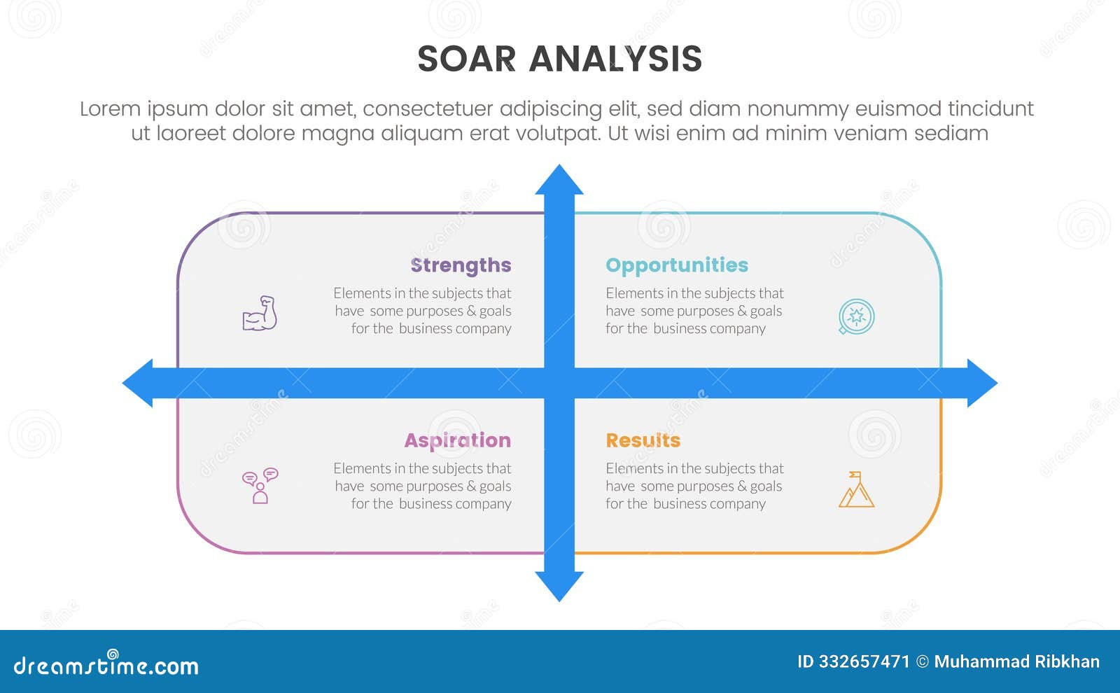 Soar Analysis Framework Infographic With Product Showcase Horizontal ...