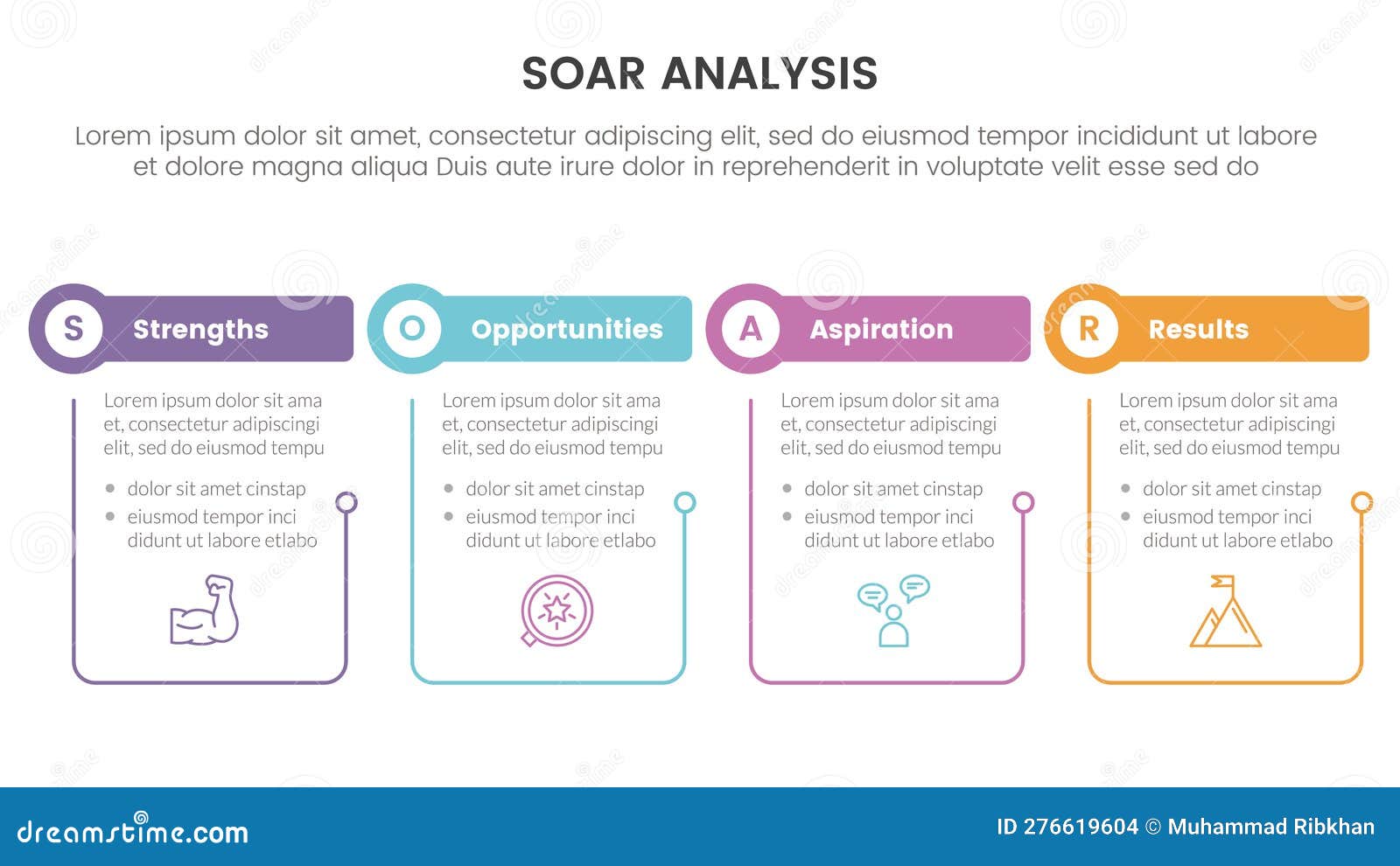 Soar Analysis Framework Infographic With Table And Circle Shape With ...