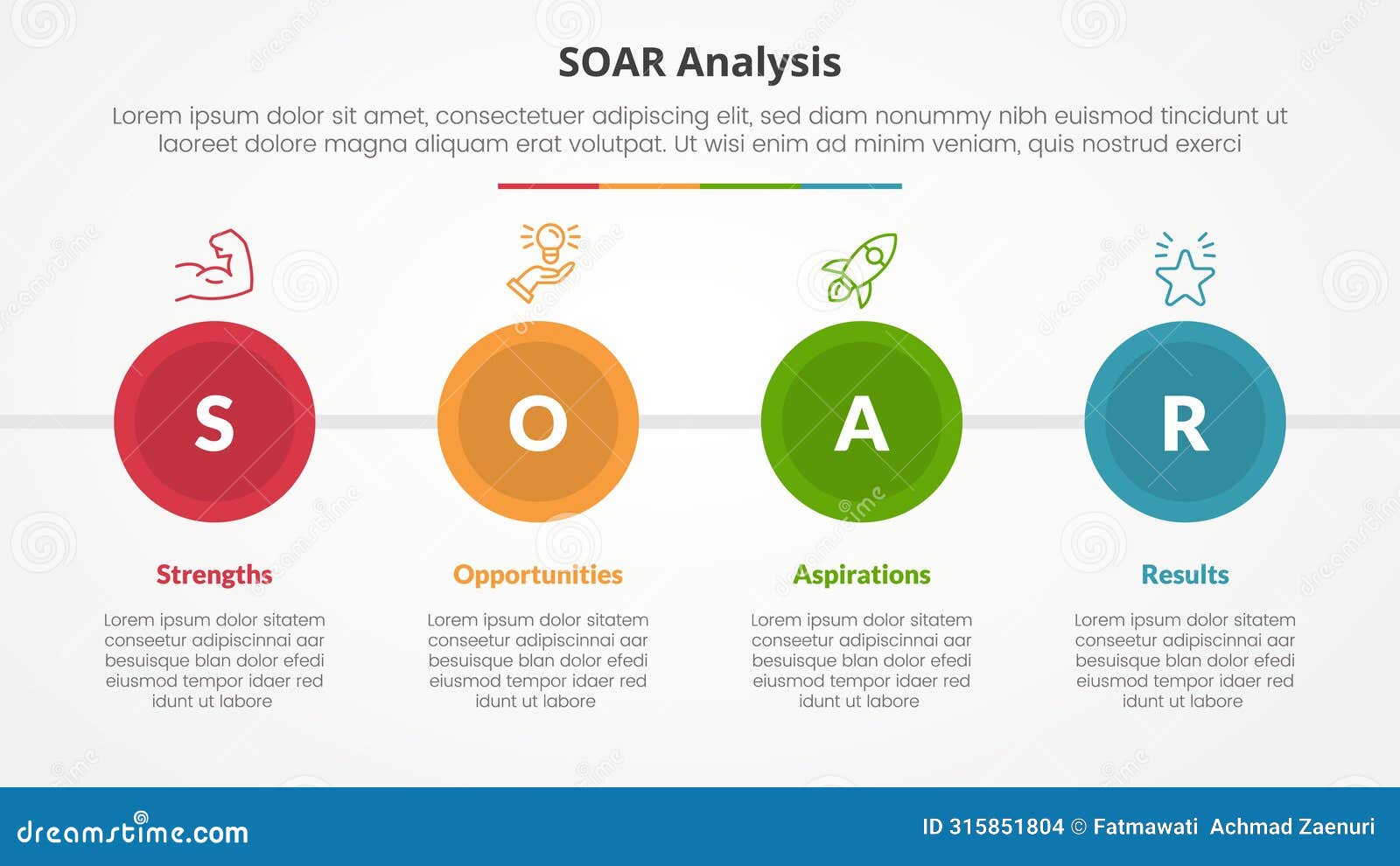 SOAR Analysis Infographic Concept for Slide Presentation with Big ... SOAR Analysis Infographic Concept for Slide Presentation with Big ...