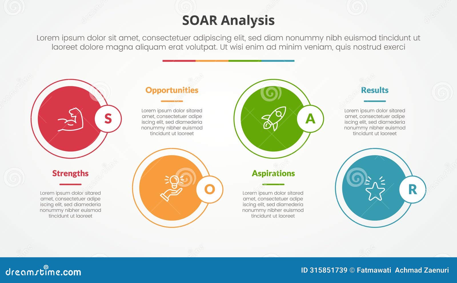 SOAR Analysis Infographic Concept for Slide Presentation with Big ...