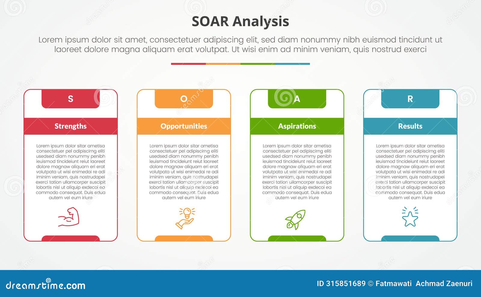 SOAR Analysis Infographic Concept for Slide Presentation with Big ...
