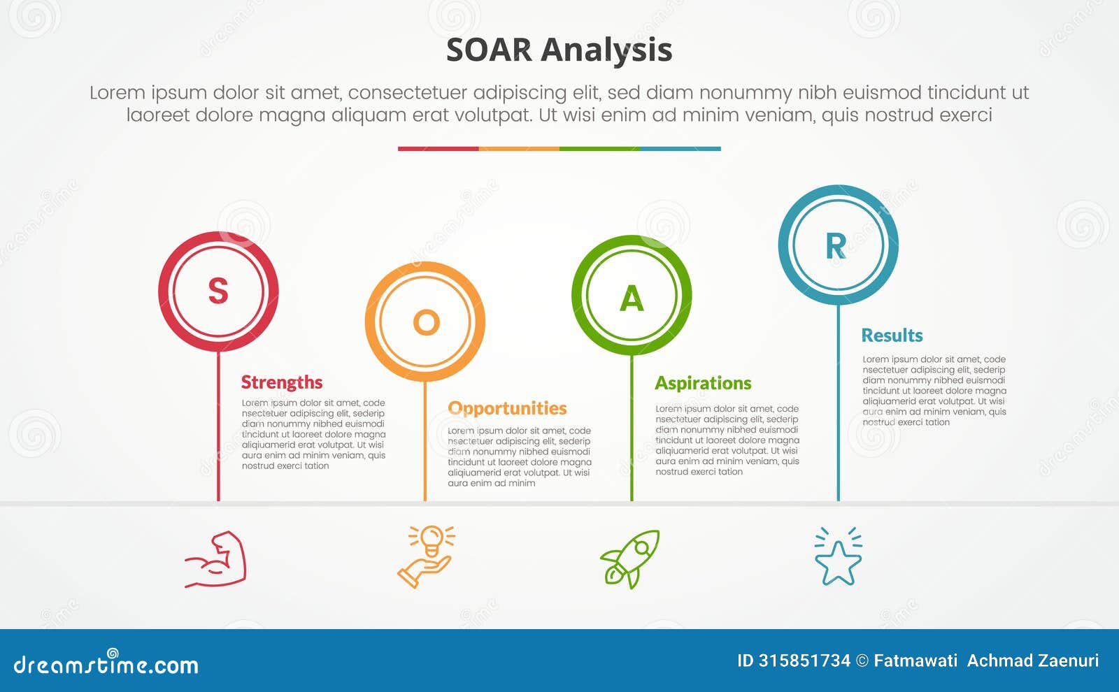 SOAR Analysis Infographic Concept for Slide Presentation with Outline ...