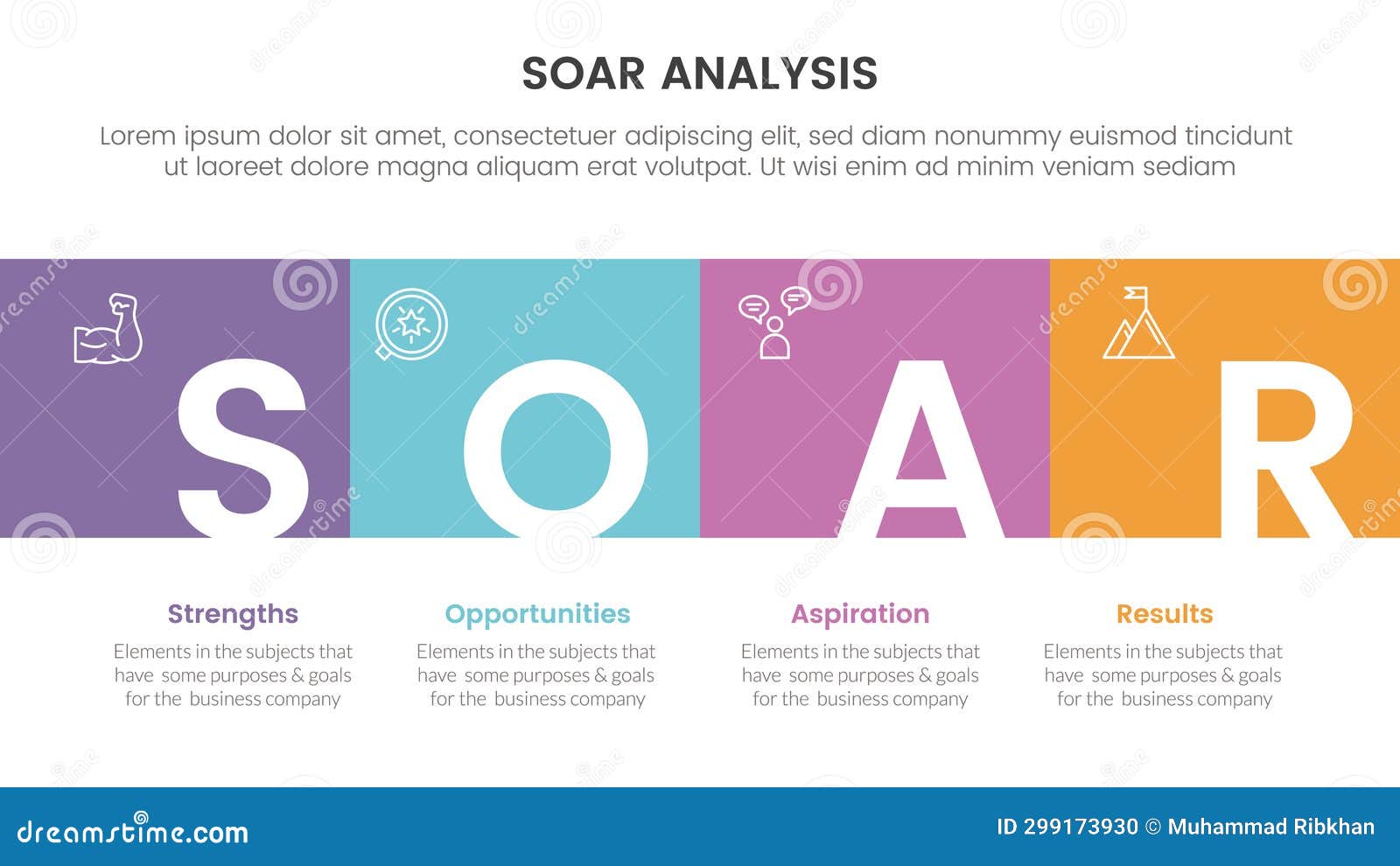 Soar Business Analysis Framework Infographic With Vertical Shape And ...