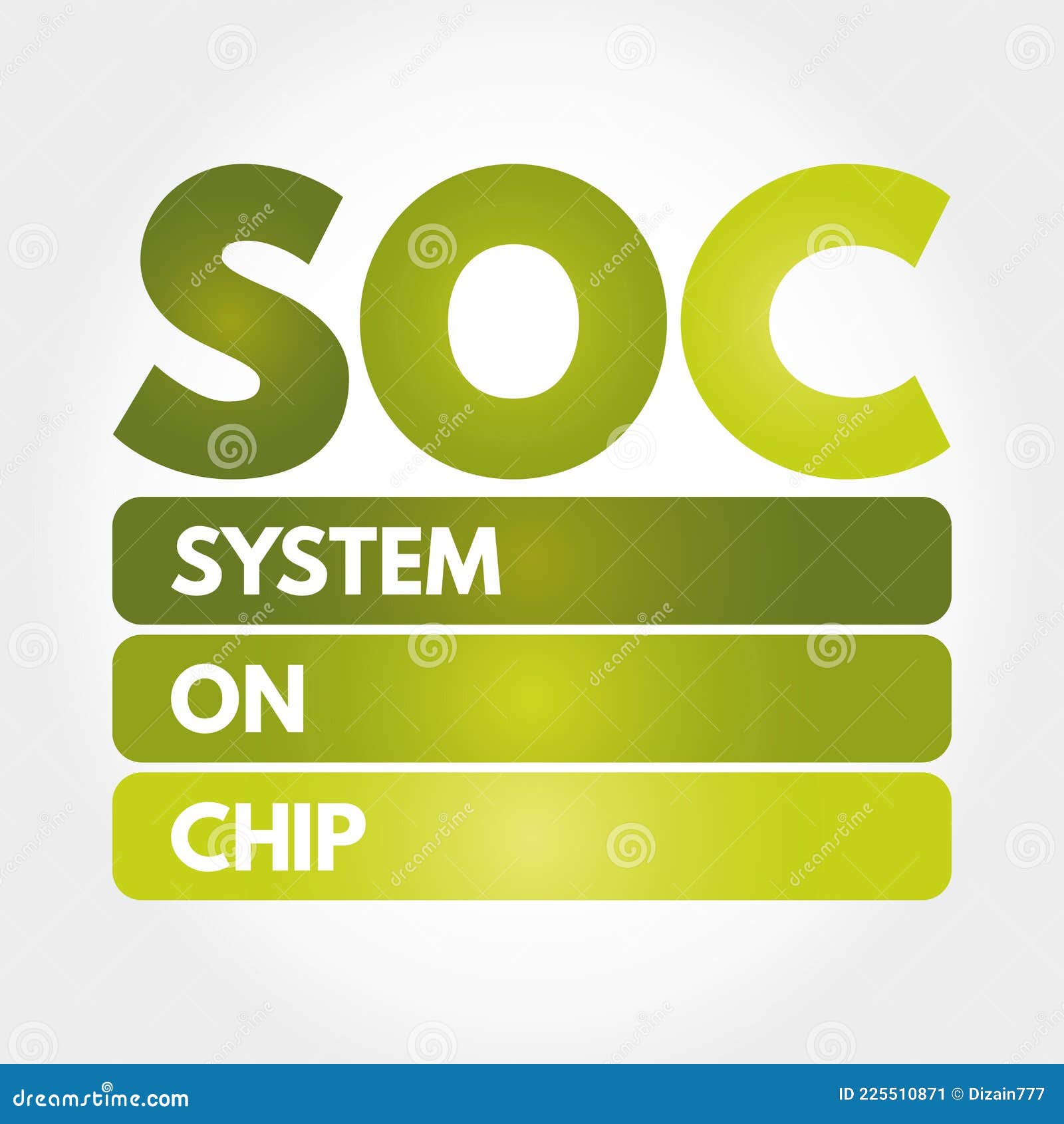 SOC - System on Chip Acronym, Technology Concept Background Stock ...