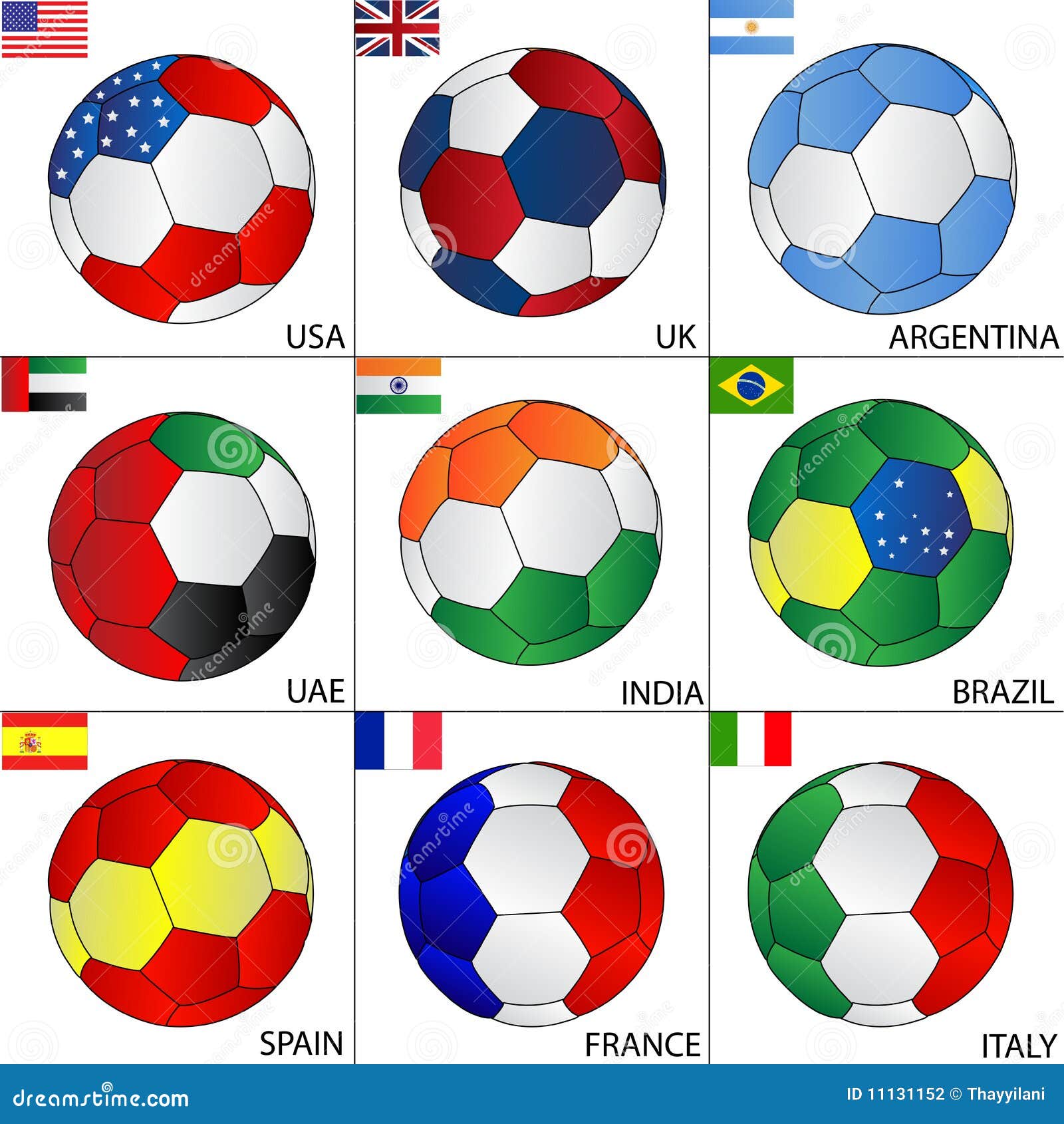 World Soccer Countries