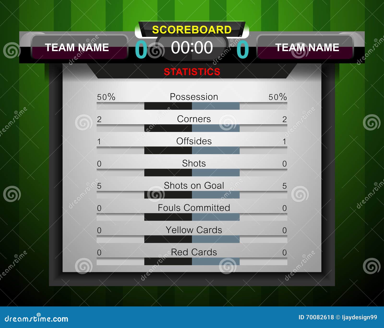 Soccer Scoreboard Template