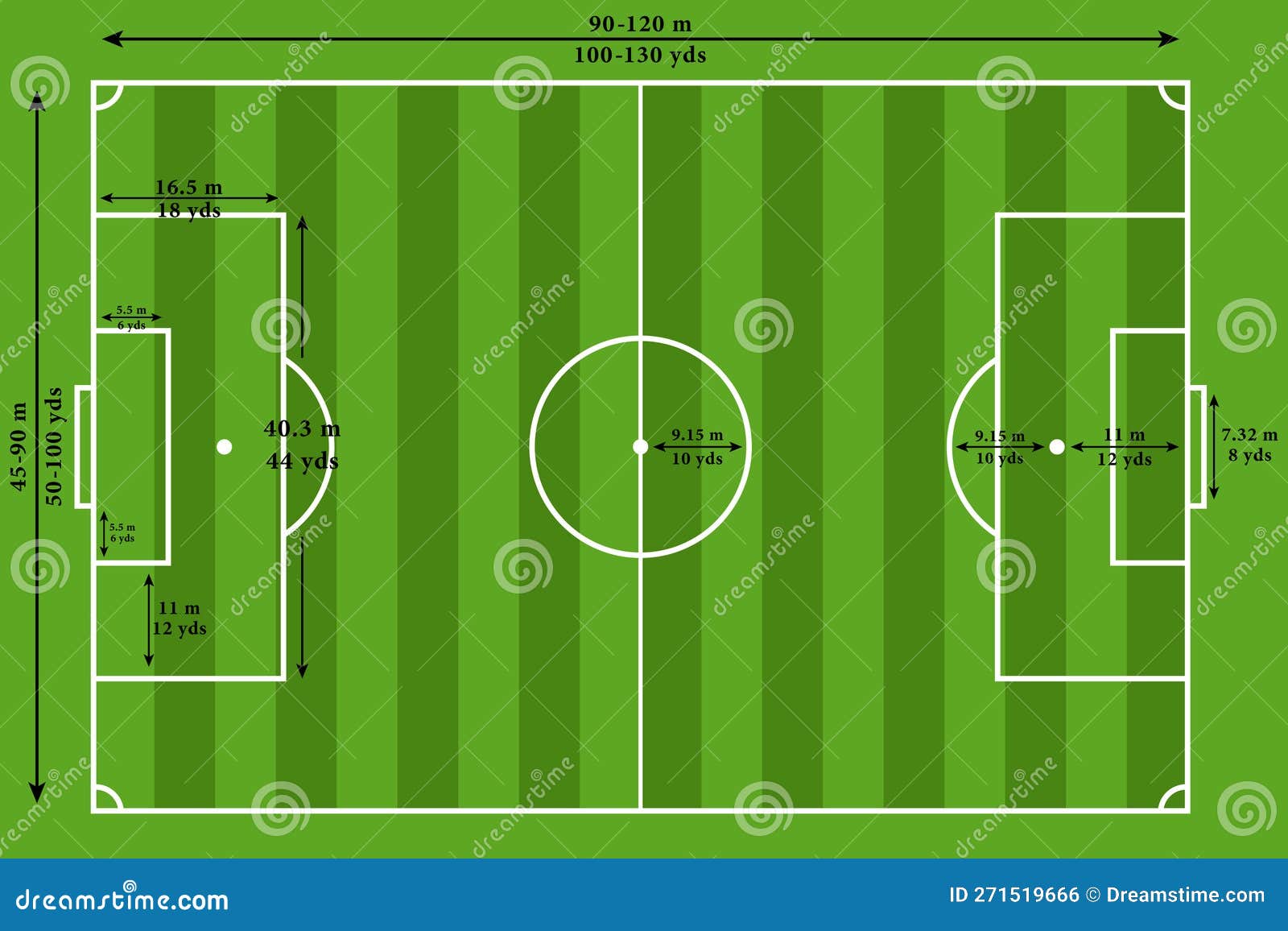 Soccer Field Vector Graphic, Football Pitch Stadium Stock Vector ...