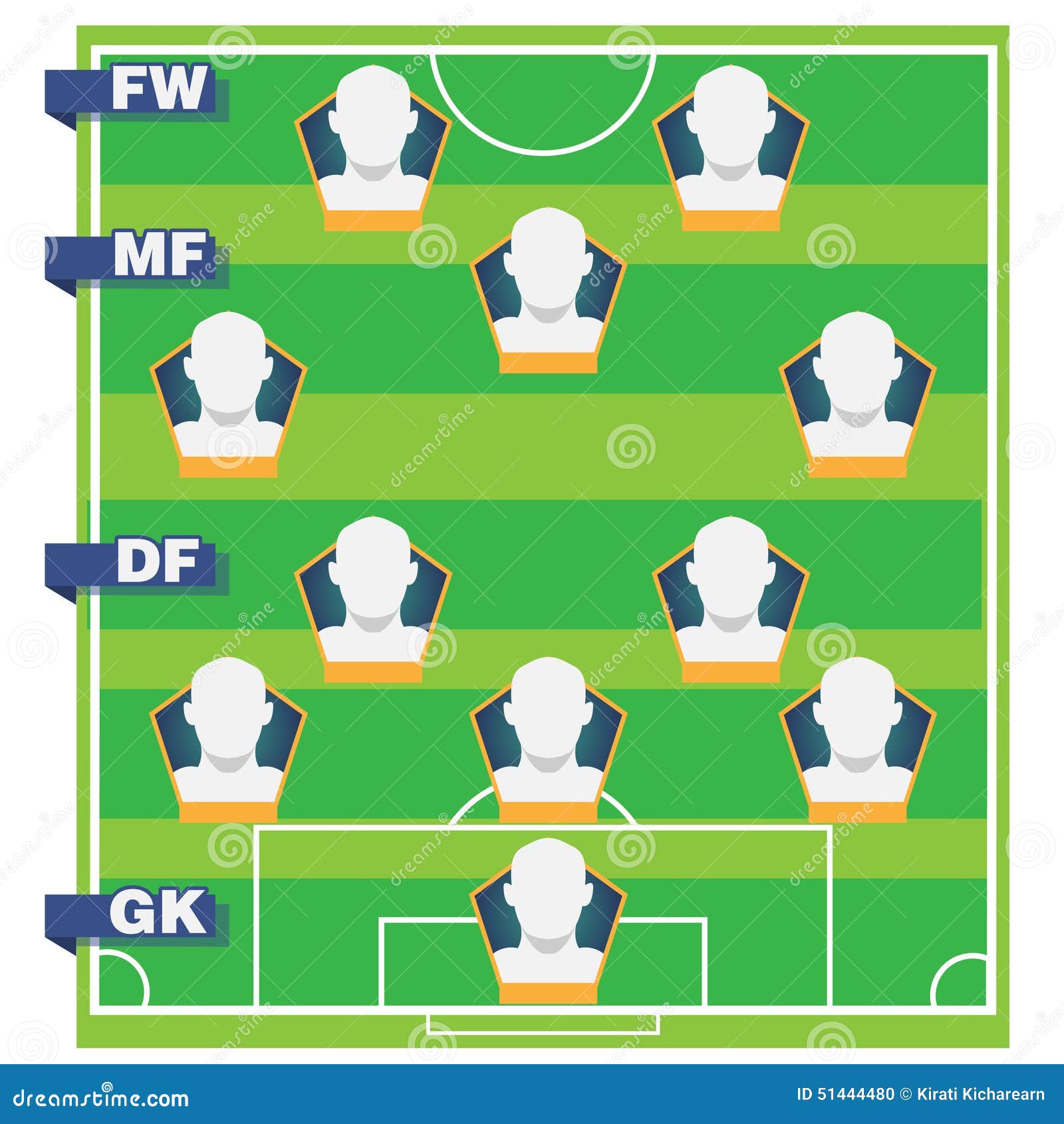 Soccer formation stock illustration. Illustration of keeper - 51444480