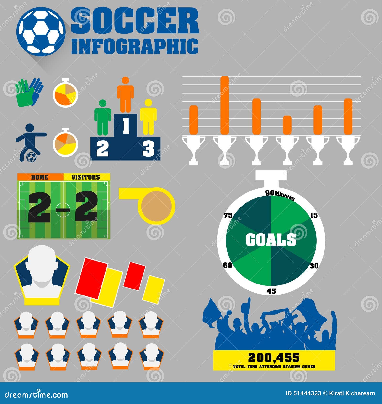 Soccer infographic stock vector. Illustration of graphic - 51444323