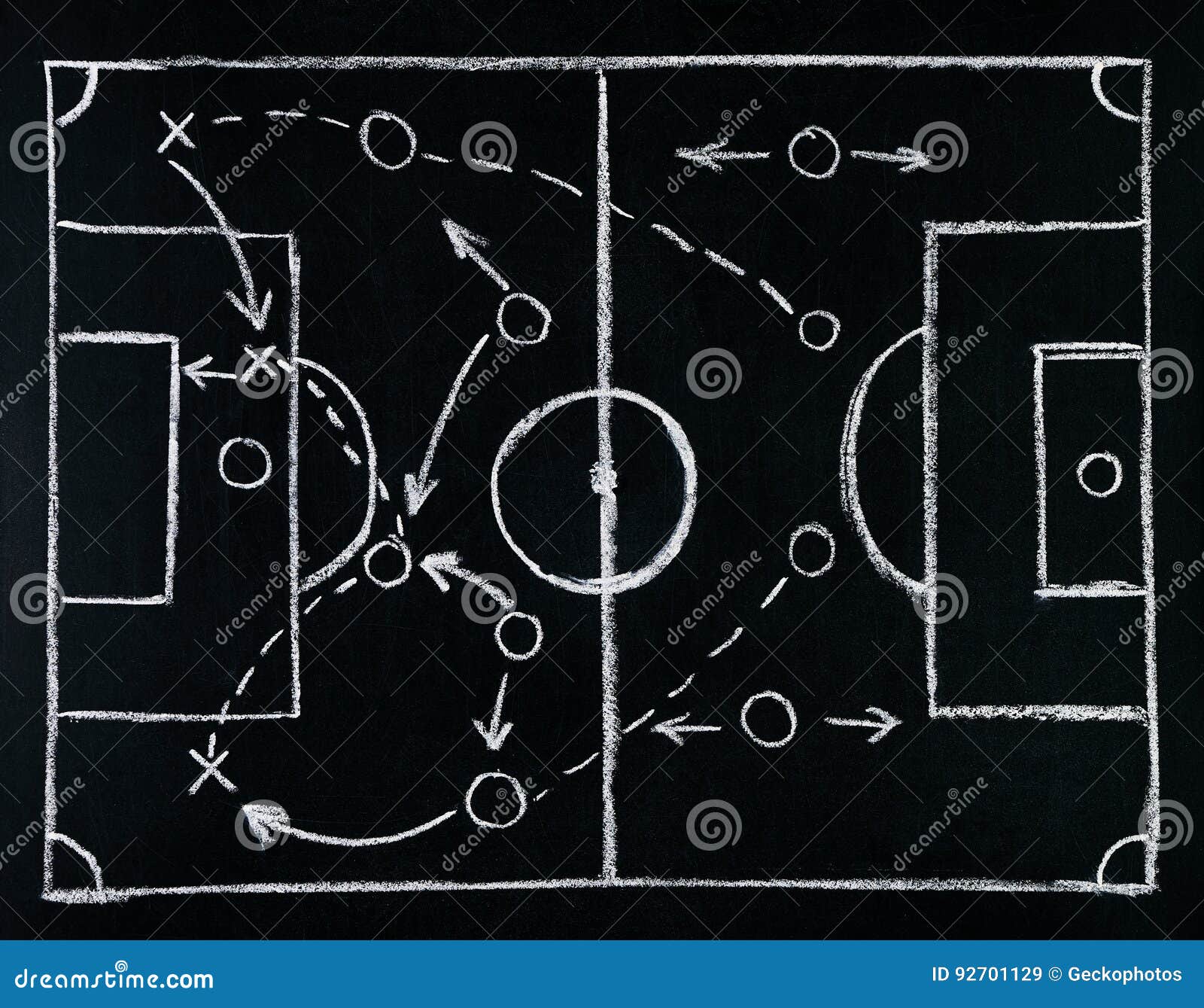 Soccer Play Tactics Strategy Drawn with White Chalk on Chalk Board ...