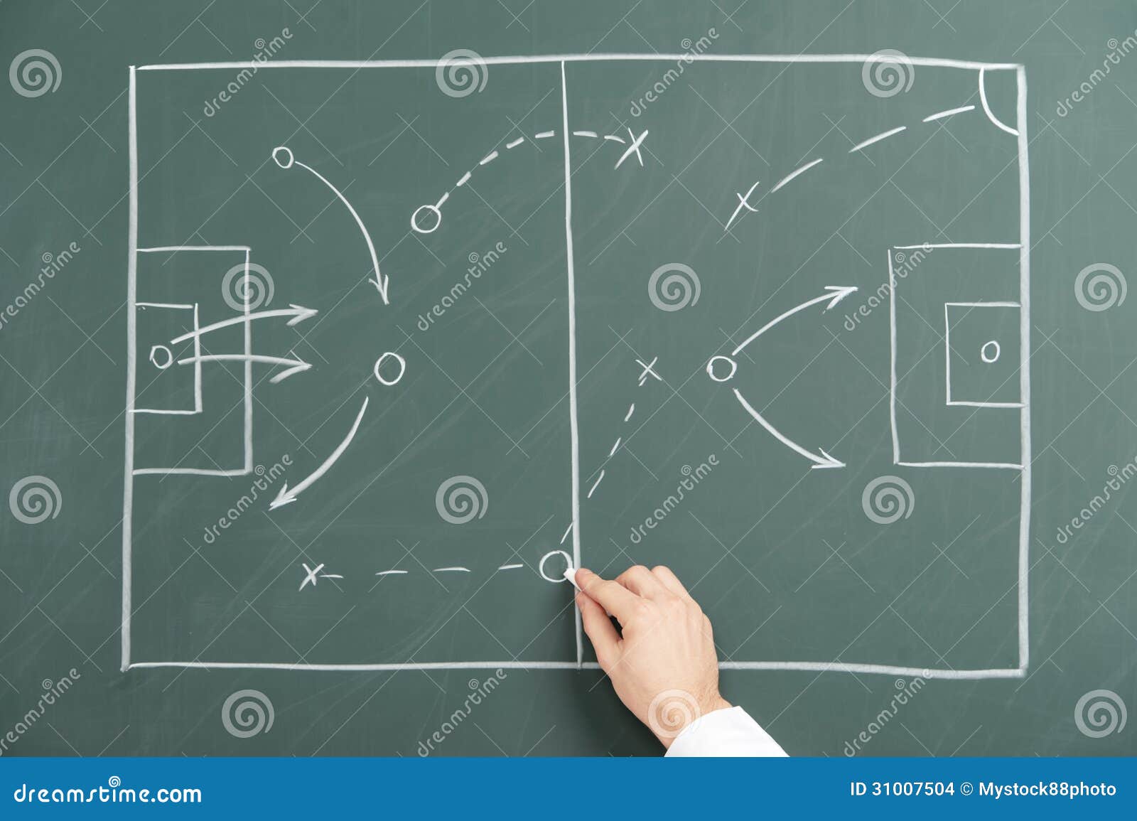 Soccer Strategy Tactics Drawing, Royalty-Free Stock Photography ...