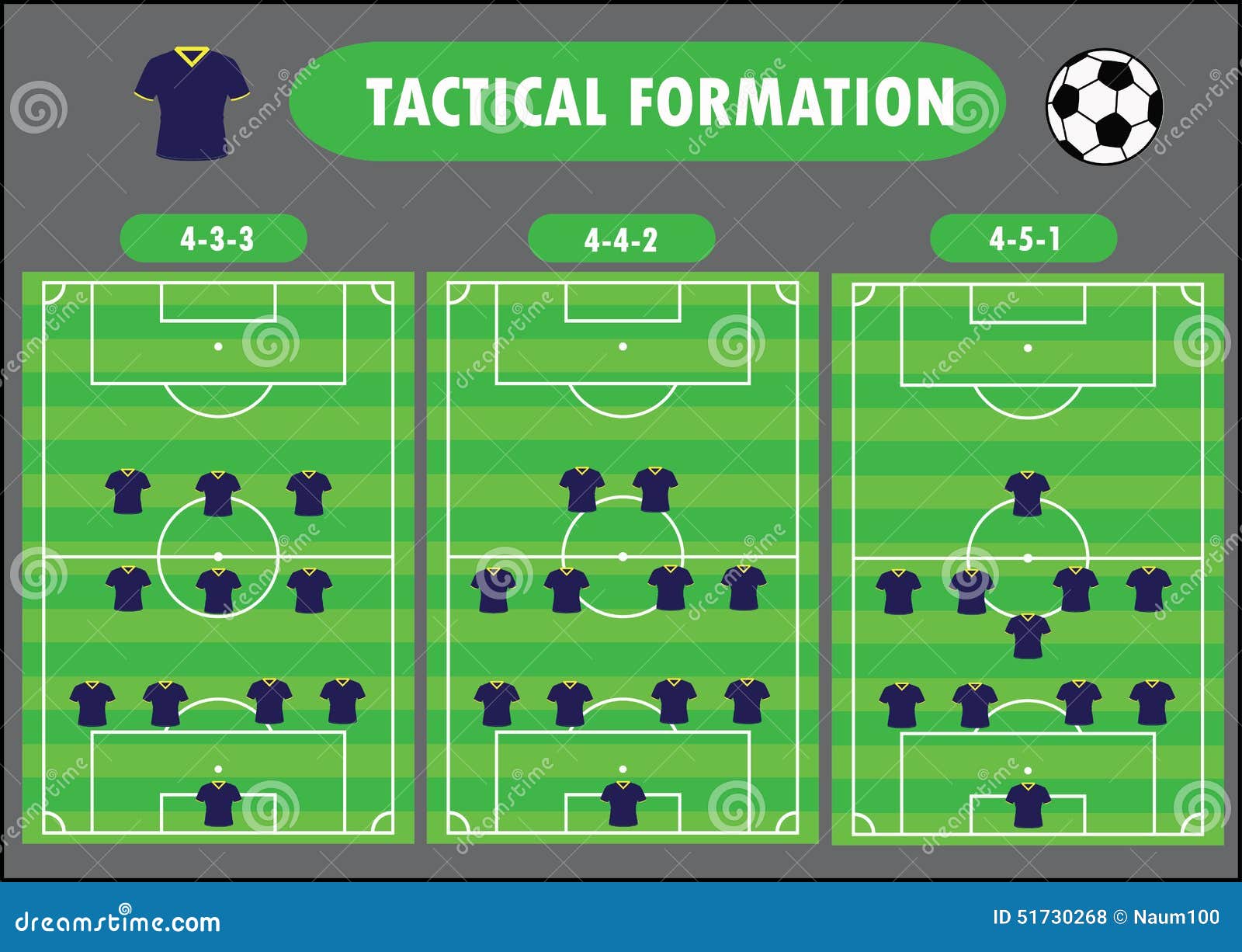 Soccer team formation stock vector. Illustration of plan - 51730268