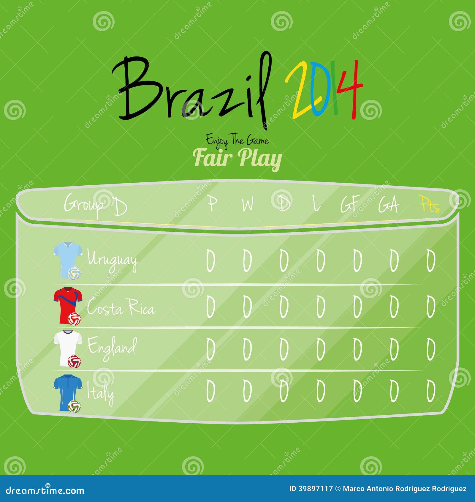 Soccer Team Player Charts Editable with Space for Text Editorial ...