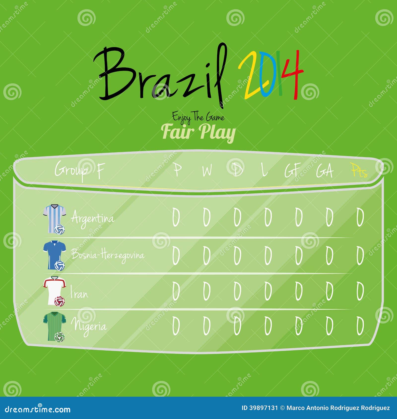 Soccer Team Player Charts Editable with Space for Text Editorial Photo ...