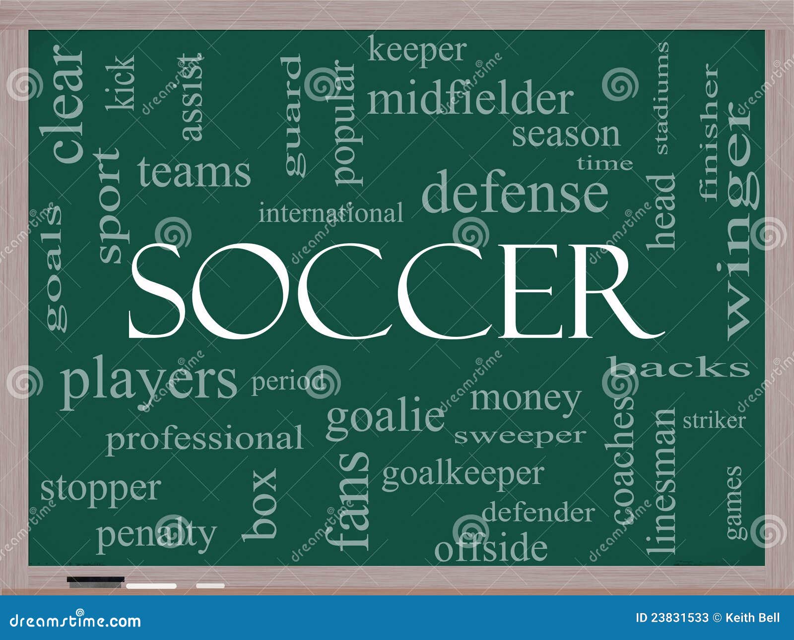Soccer Word Cloud Concept on a Blackboard Stock Illustration ...