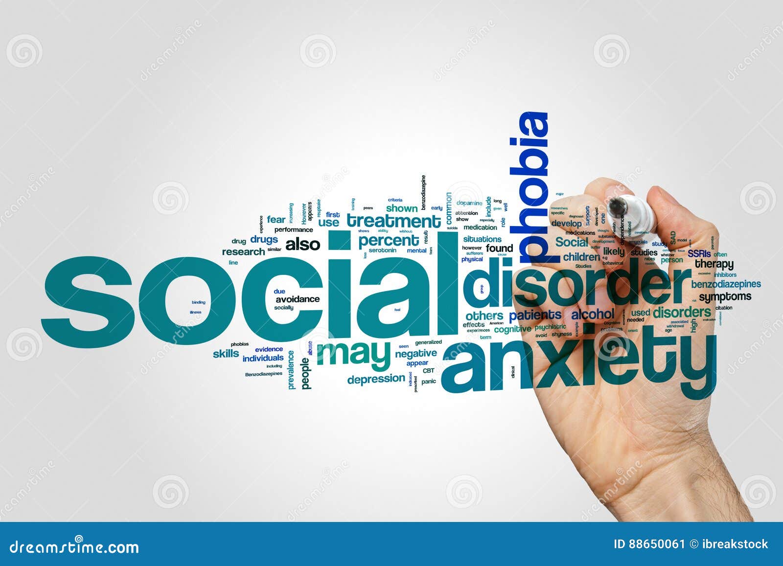 Social Anxiety Disorder Word Cloud Concept Stock Image - Image of ...