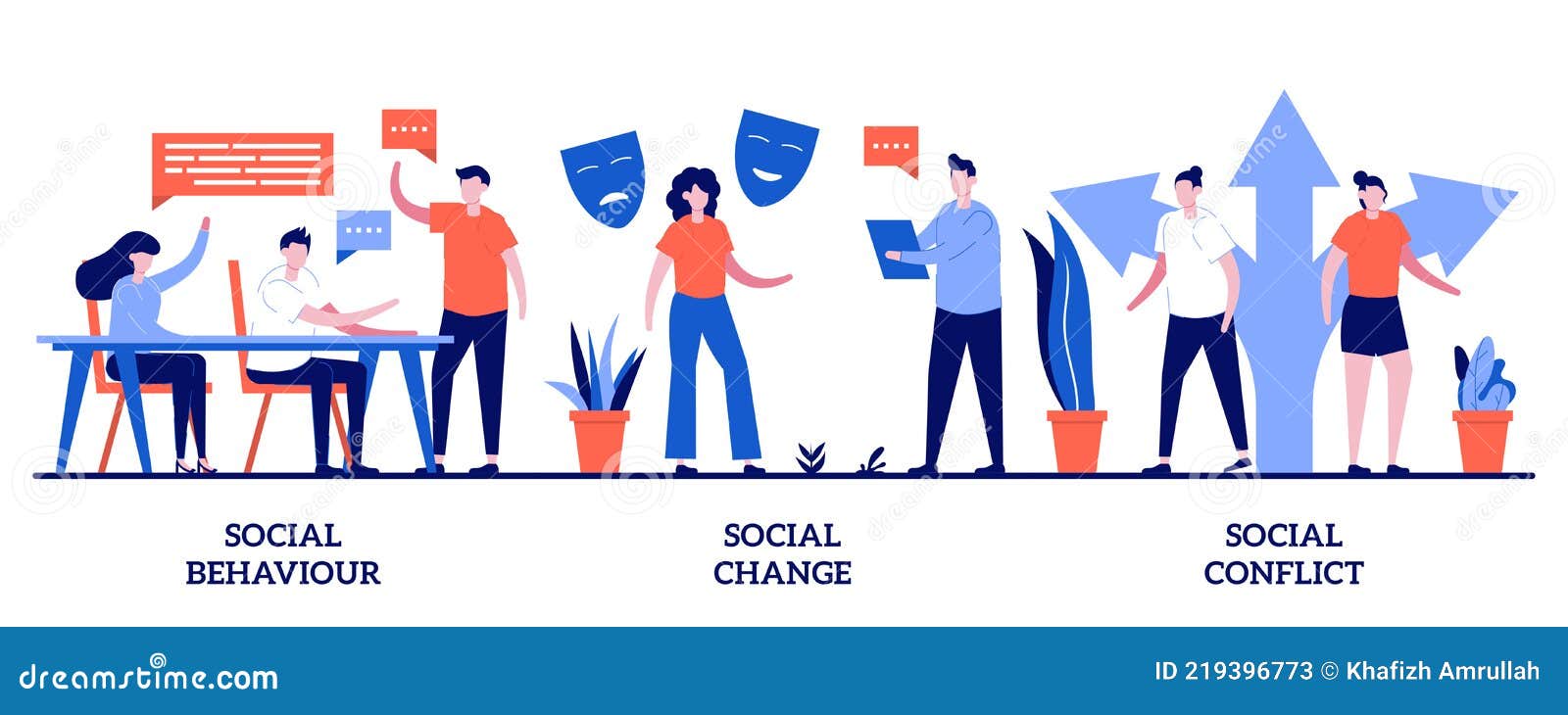 Social Behaviour, Change and Conflict Concept with Tiny People. People ...