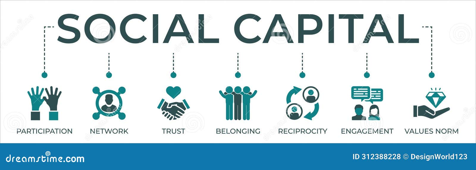 Social Capital Infographics Linear Icons Collection Royalty-Free Stock ...
