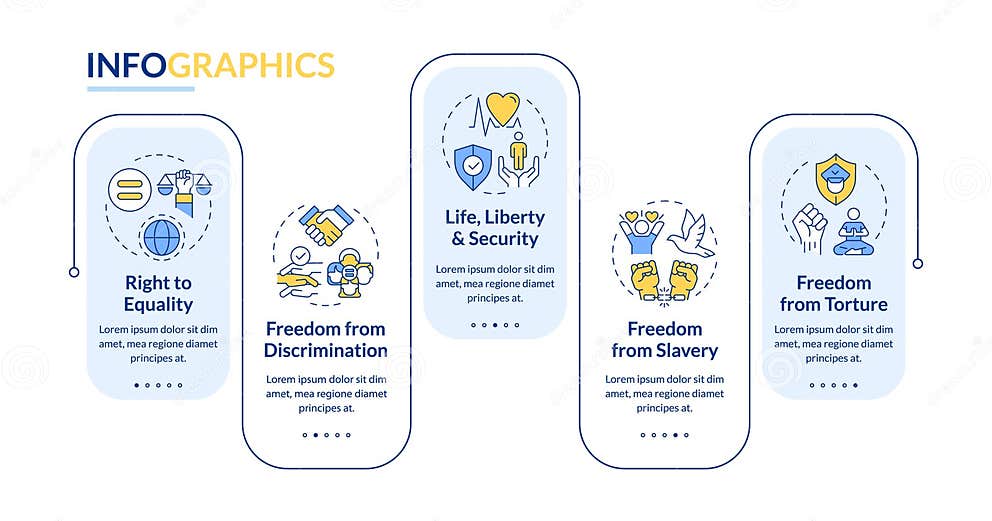 Social Community Freedom Rights Rectangle Infographic Vector Stock ...