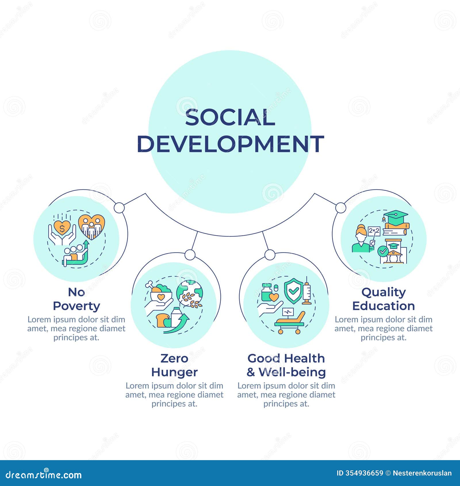 Social Development Circular Diagram Infographic Stock Illustration ...