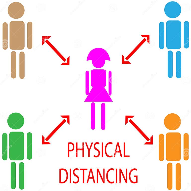 Physical Distancing Sign and Info Graphic Stock Illustration ...