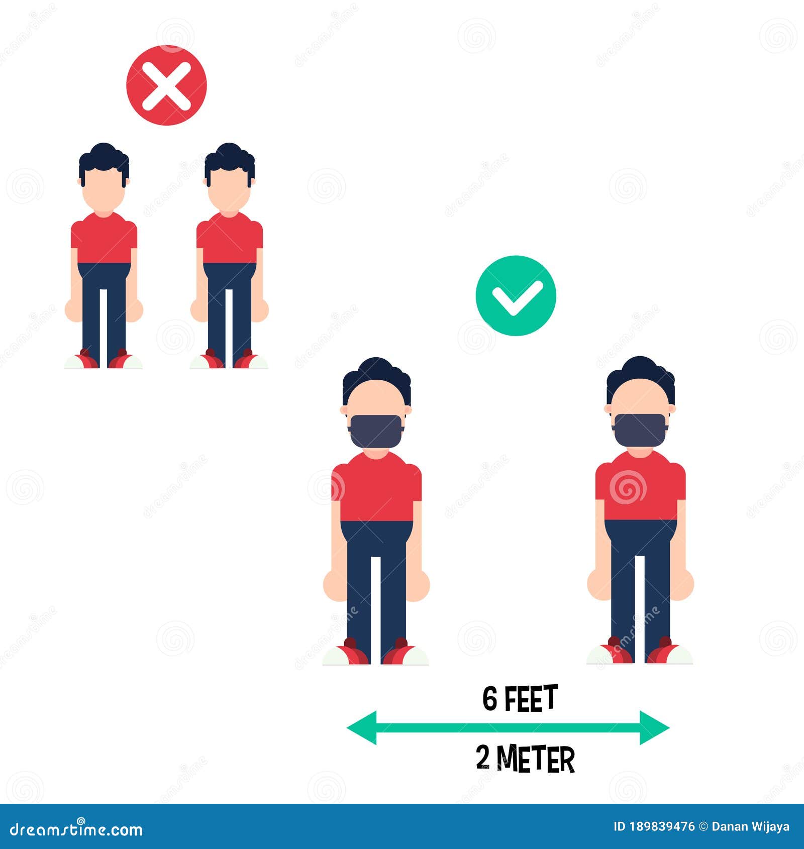 Social Distancing Keep Your Distance 1 M or 1 Metre Infographic Icon ...
