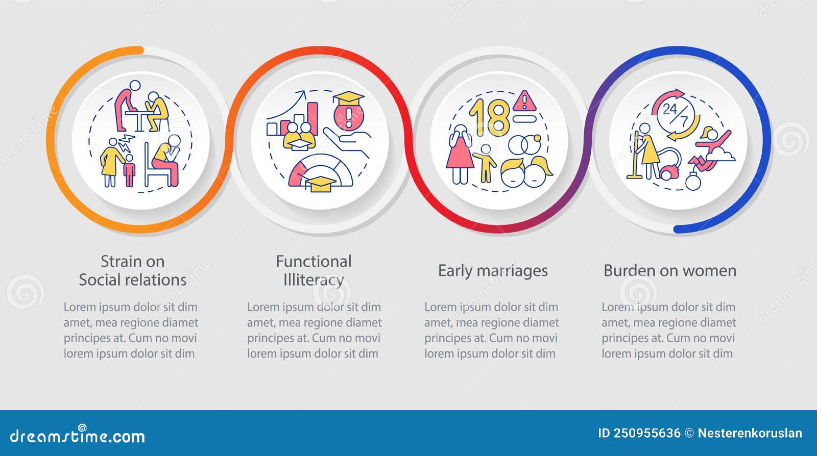 Social Effects of Overcrowding Loop Infographic Template Stock Vector ...