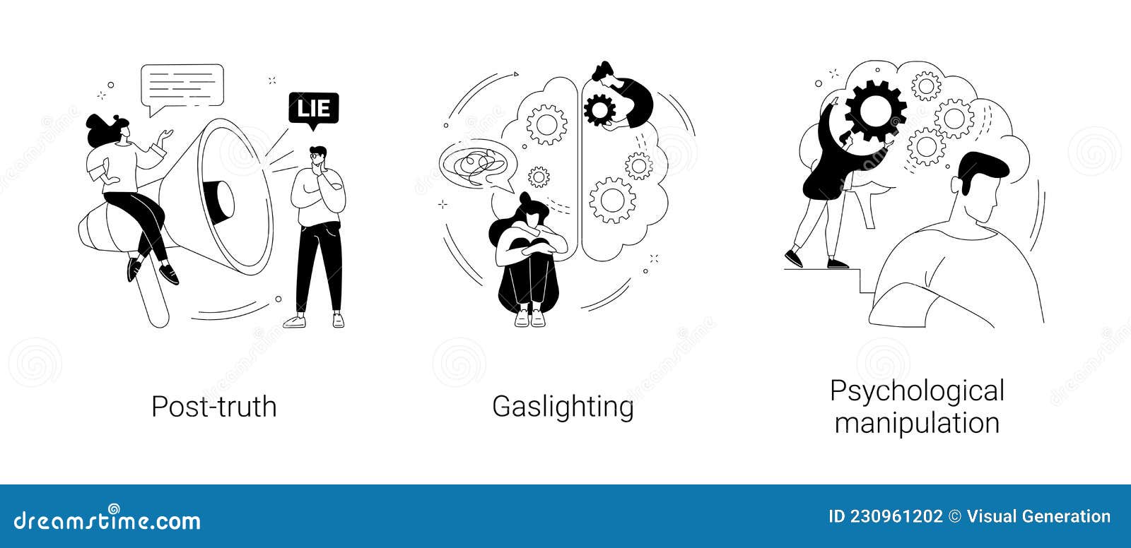 Social Engineering Mind Map, Concept For Presentations And Reports ...