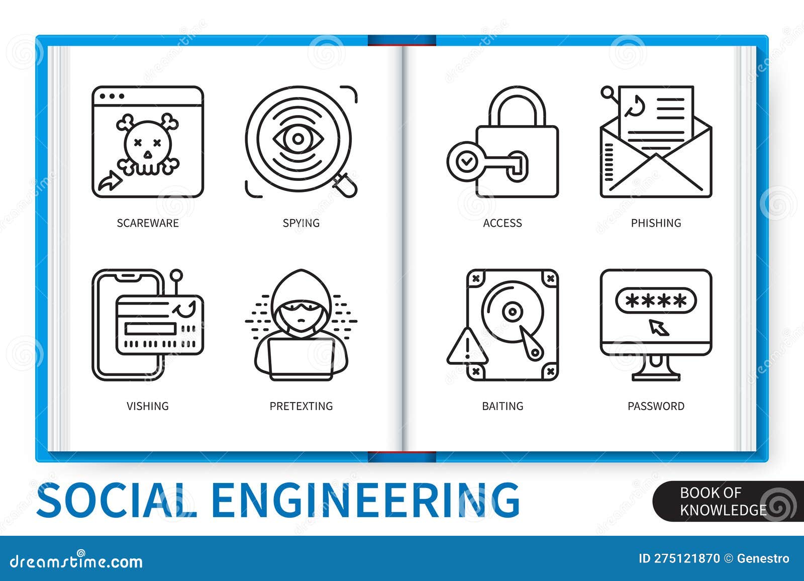 Social Engineering Infographics Linear Icons Collection Stock Photo ...