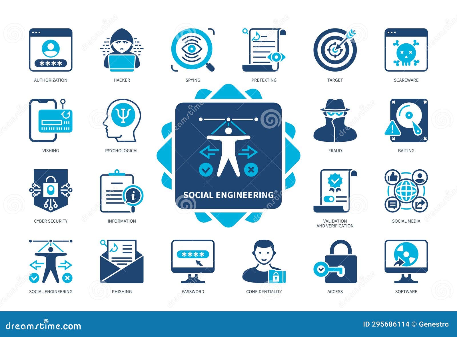 Social Engineering Solid Icon Set Stock Illustration - Illustration of ...