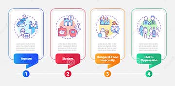 Social Injustice Examples Rectangle Infographic Template Stock ...
