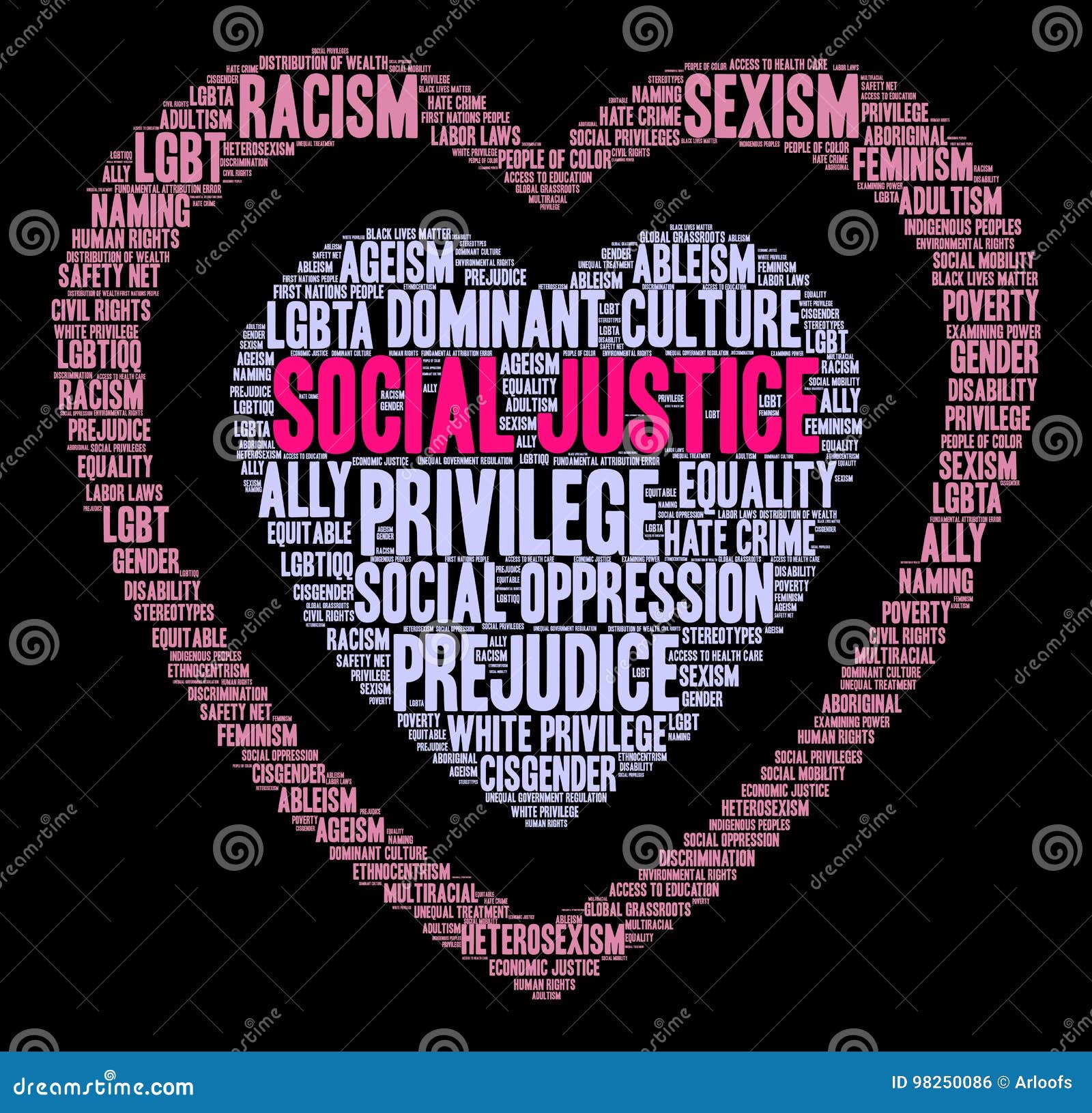 Social Justice Word Cloud editorial photo. Illustration of feminism ...