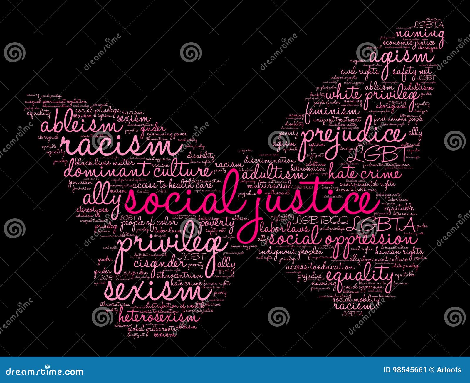 Social Justice Word Cloud editorial photo. Illustration of dominant ...
