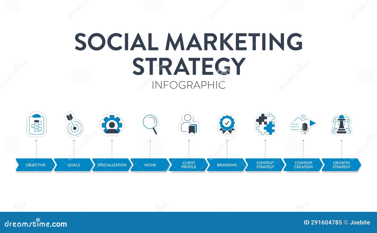 Social Marketing Strategy Framework Infographic Presentation Template ...