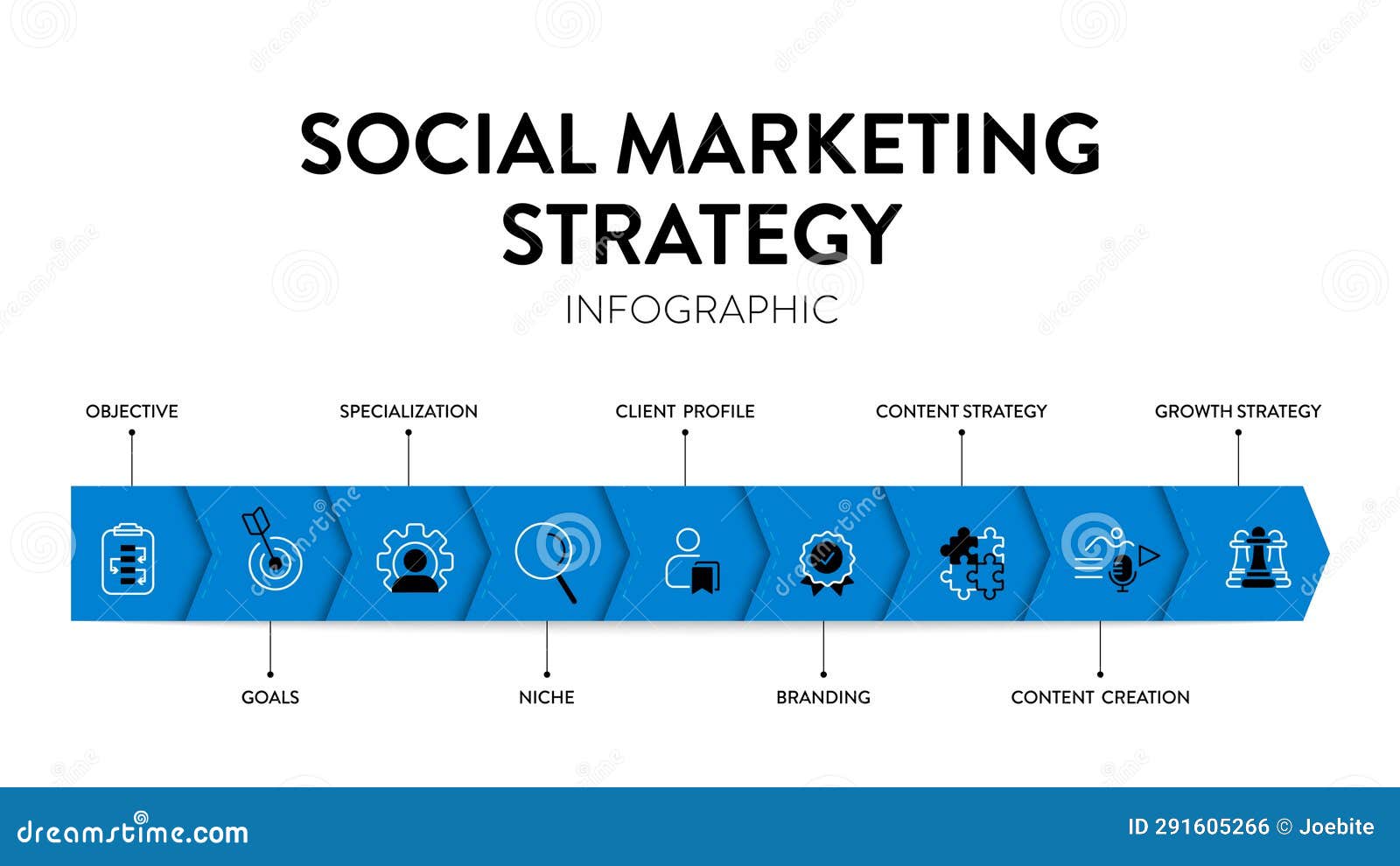 Strategy Framework Icon. Creative Element Design From Business Strategy ...