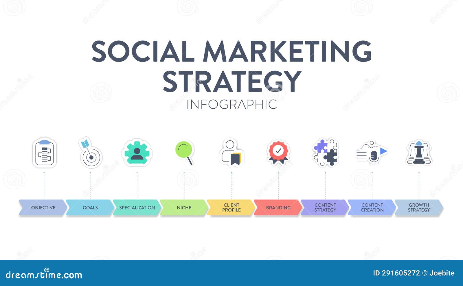 Social Marketing Strategy Framework Infographic Presentation Template ...