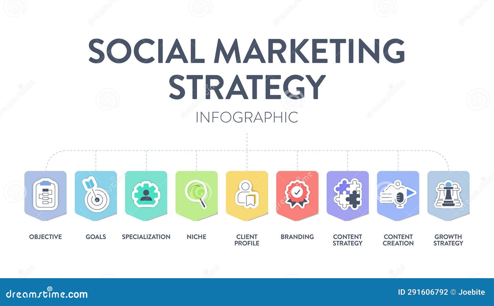Social Marketing Strategy Framework Infographic Presentation Template ...