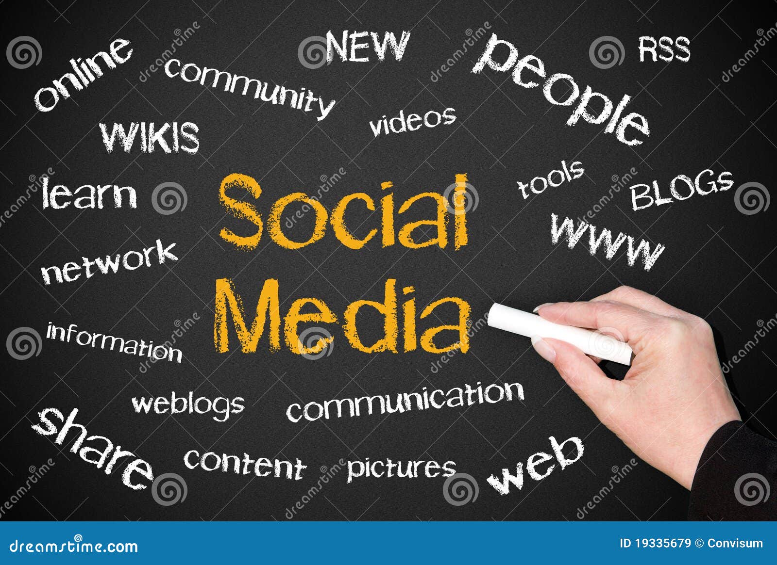 Social media concept stock image. Image of network, holding - 19335679