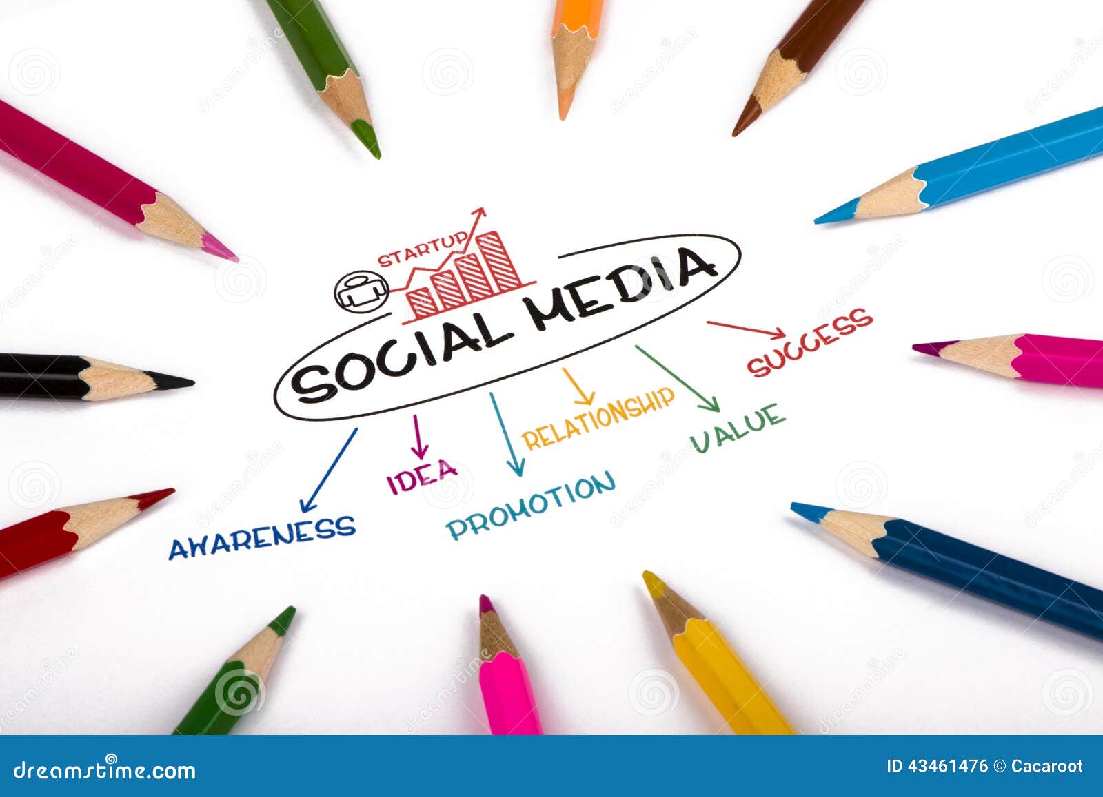 Social media concept stock photo. Image of relationship - 43461476