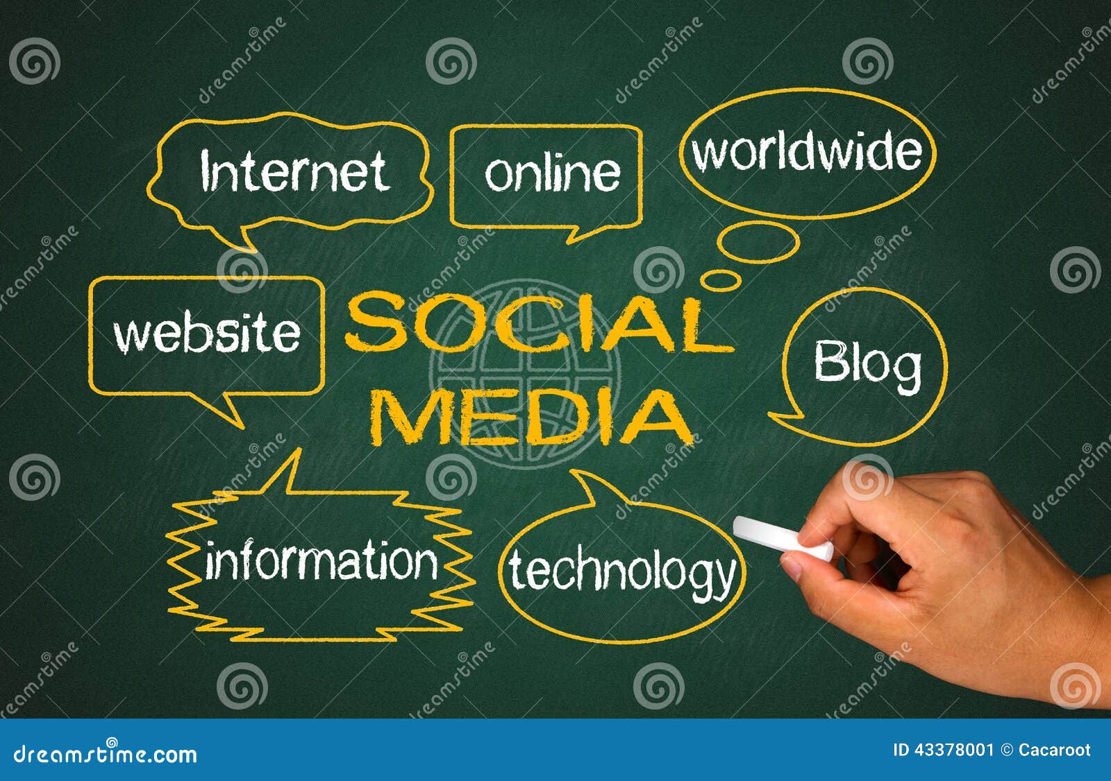 Social media concept stock image. Image of connect, business - 43378001